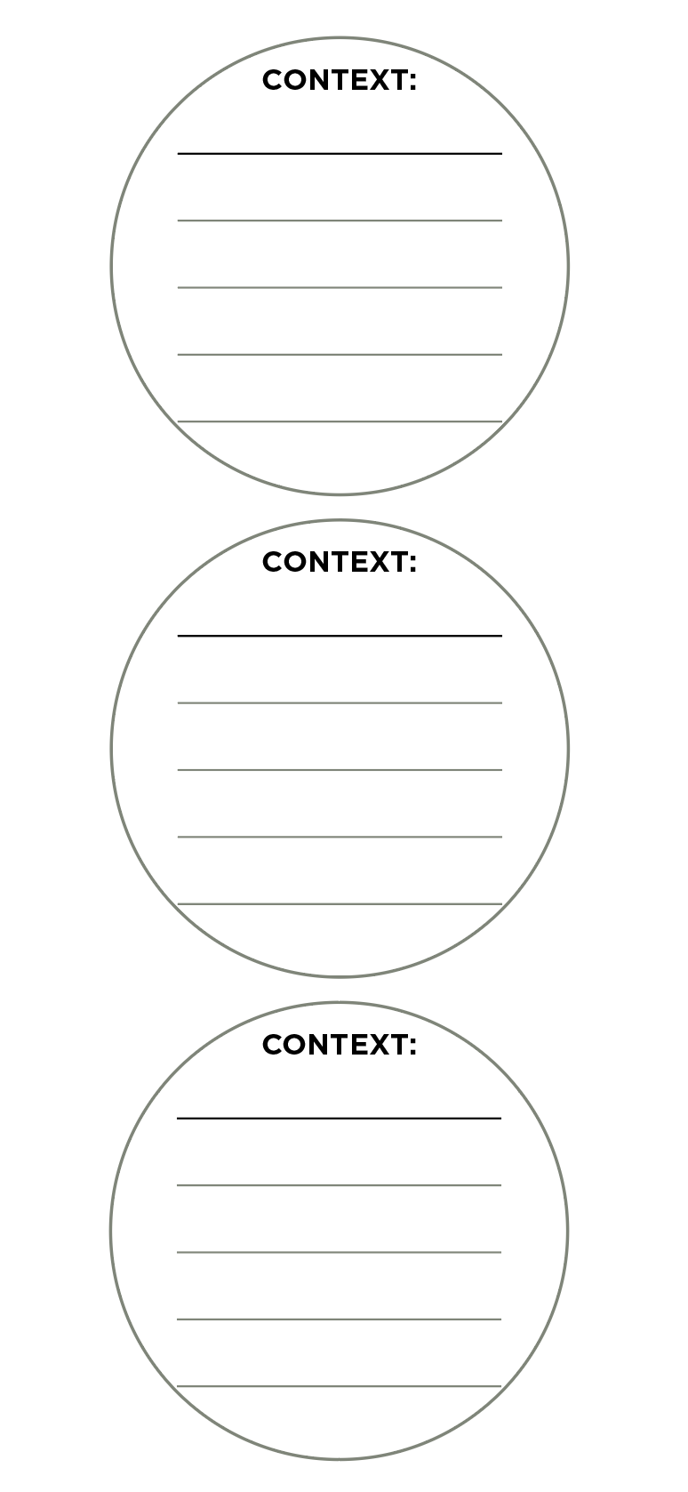 Relationship Mapping Exercise • KC Underground Network